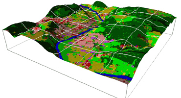 Land Information System